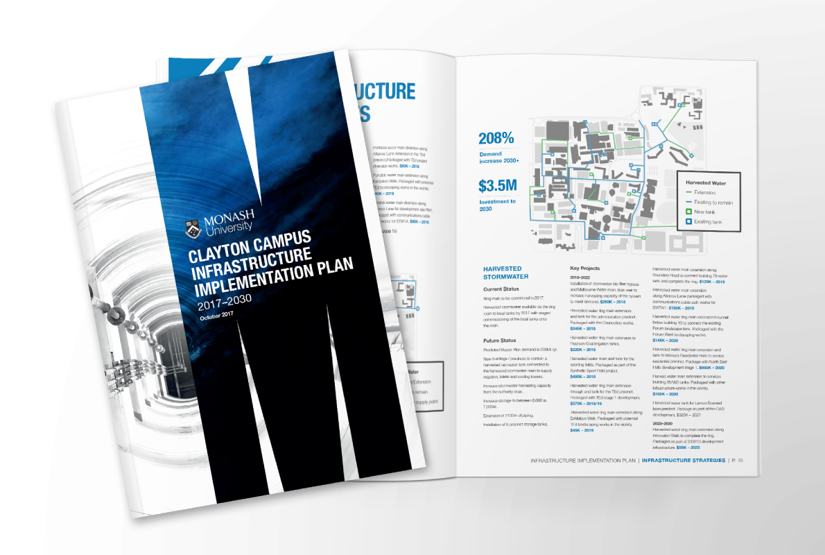 Monash University—Infastructure Master Plan - Blick Creative