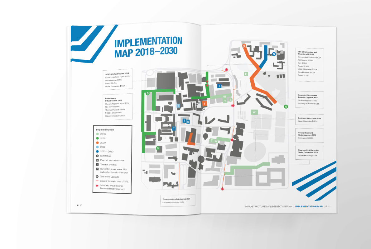 Monash University—Infastructure Master Plan - Blick Creative