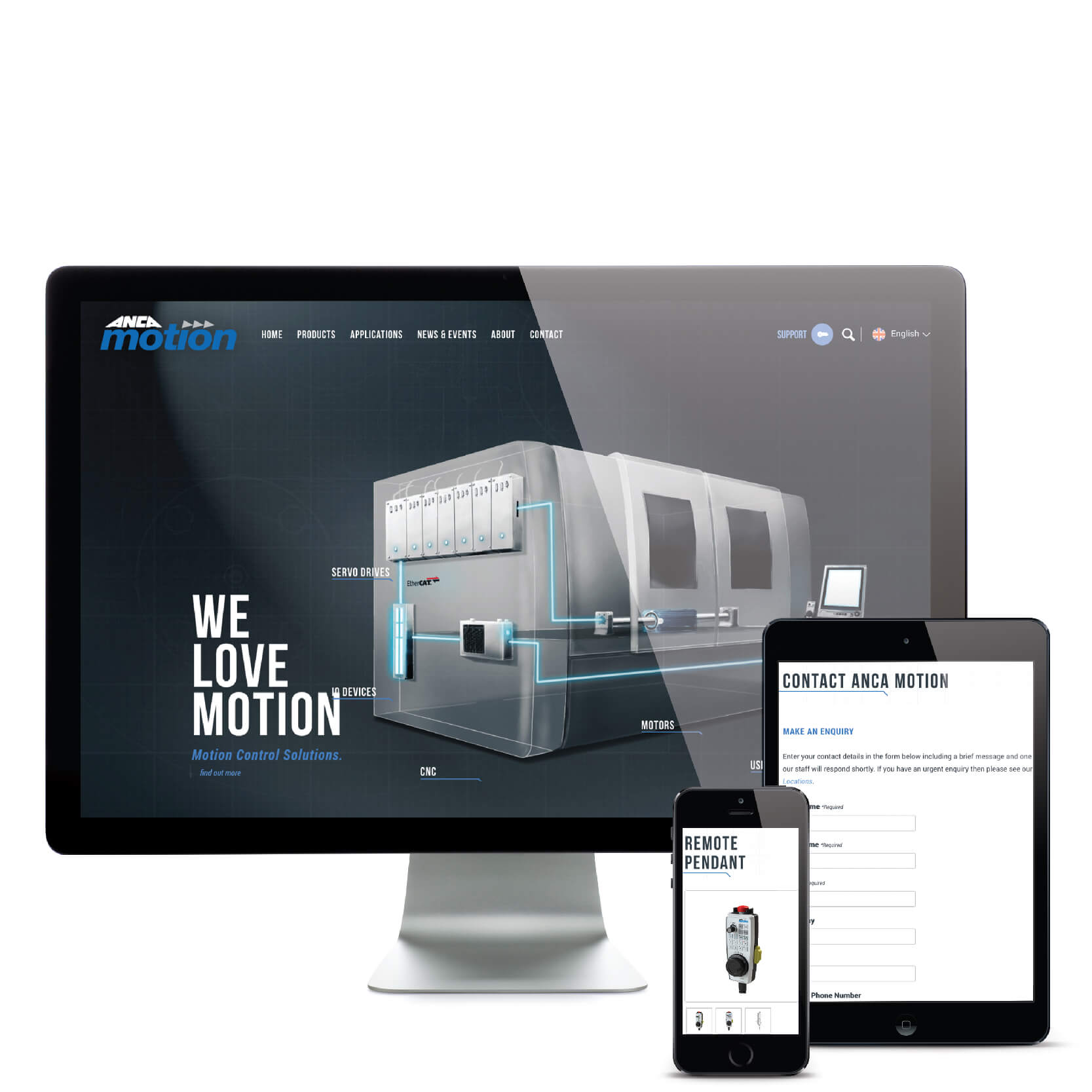 ANCA Motion—Website - Blick Creative