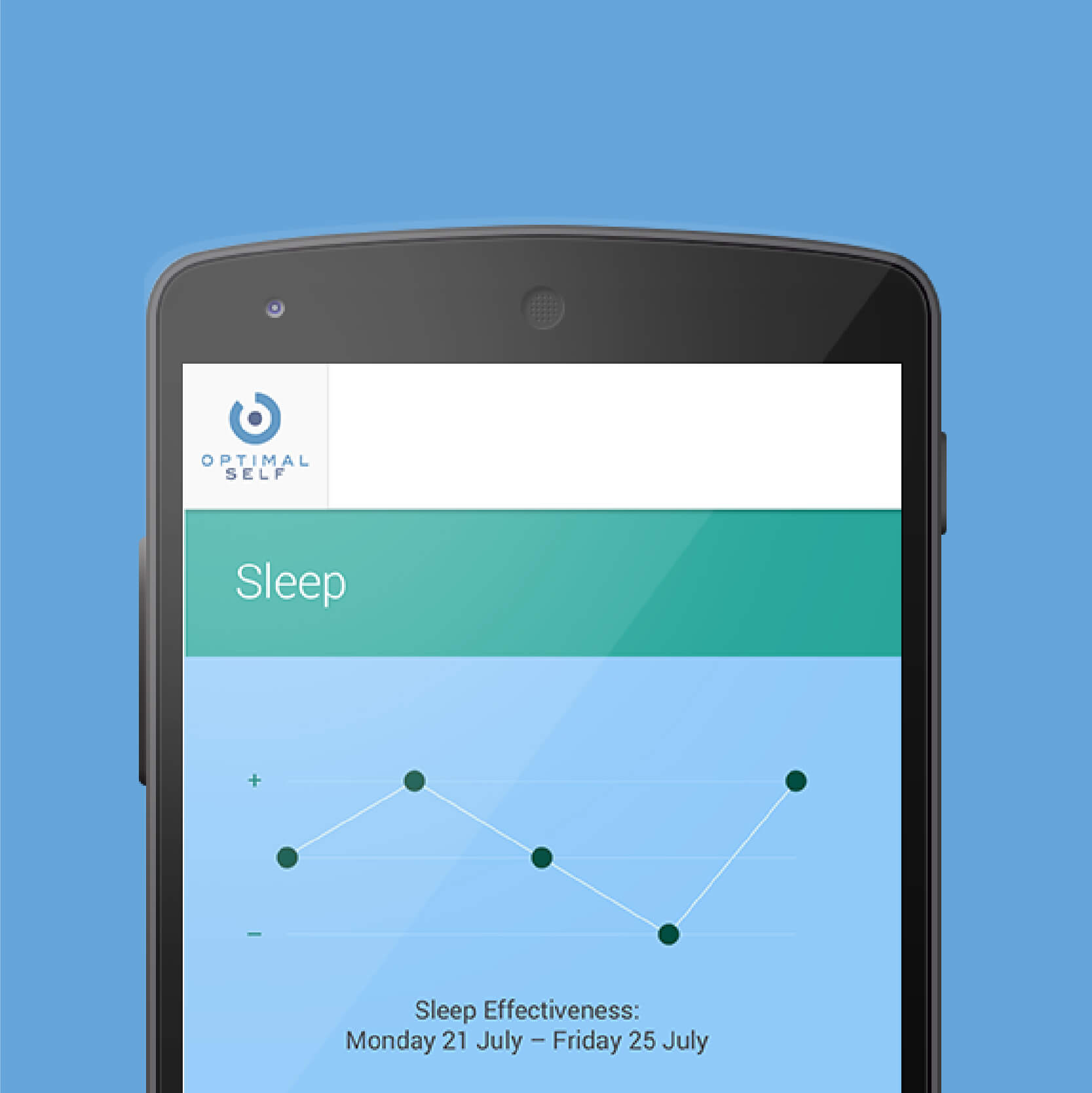 Leap 4 Life—Optimal Self App - Blick Creative