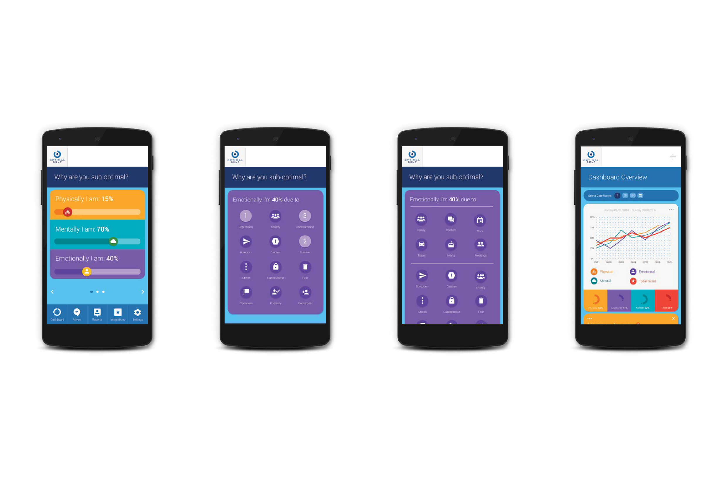 Leap 4 Life—Optimal Self App - Blick Creative